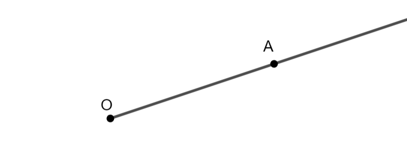 ¿Qué es una Semirrecta? – Mate